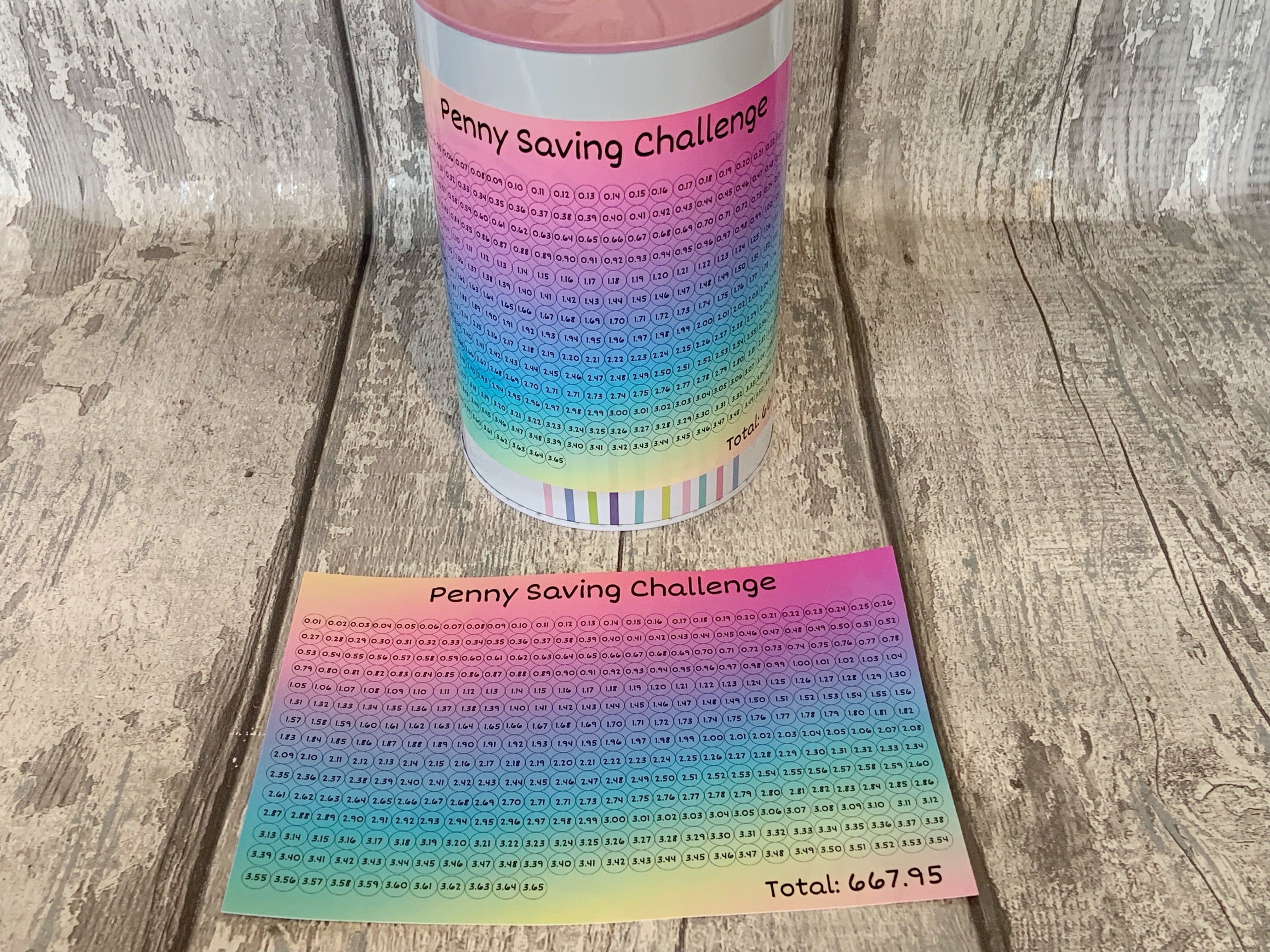 Rainbow Penny Saving Challenge Sticker – Madebysarah-mary